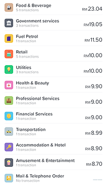AirAsia Lancar Kad Prabayar Dengan Fungsi Pintar - SoyaCincau.com