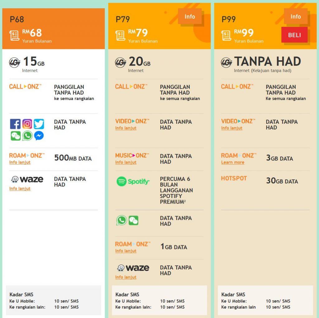 Pelan baru U Mobile Unlimited Hero P79 dapat Spotify Premium percuma ...