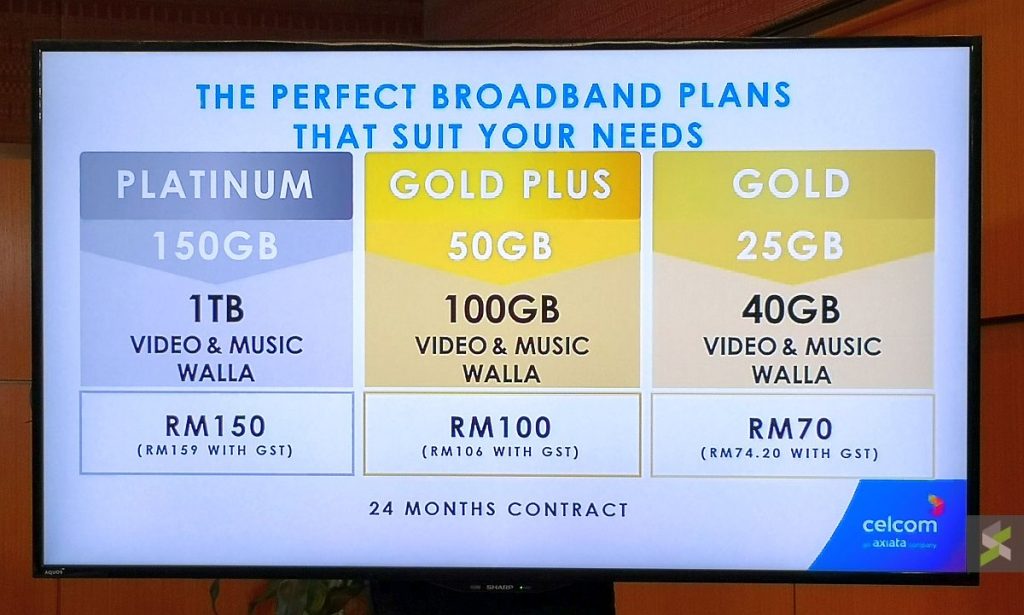 Setahun internet percuma untuk 10 pelanggan Celcom Home Wireless yang ...