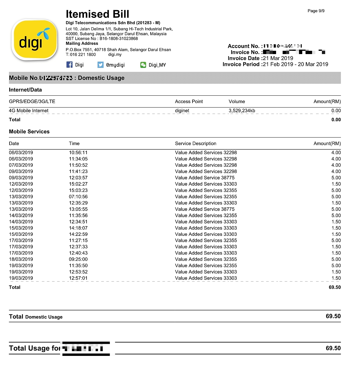 Value Added Services: Penyakit Kronik Dalam Digi Yang Perlu Diubati ...