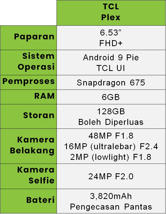 TCL Plex Beri Pengalaman HDR Pada Harga Telefon Midrange - SoyaCincau.com