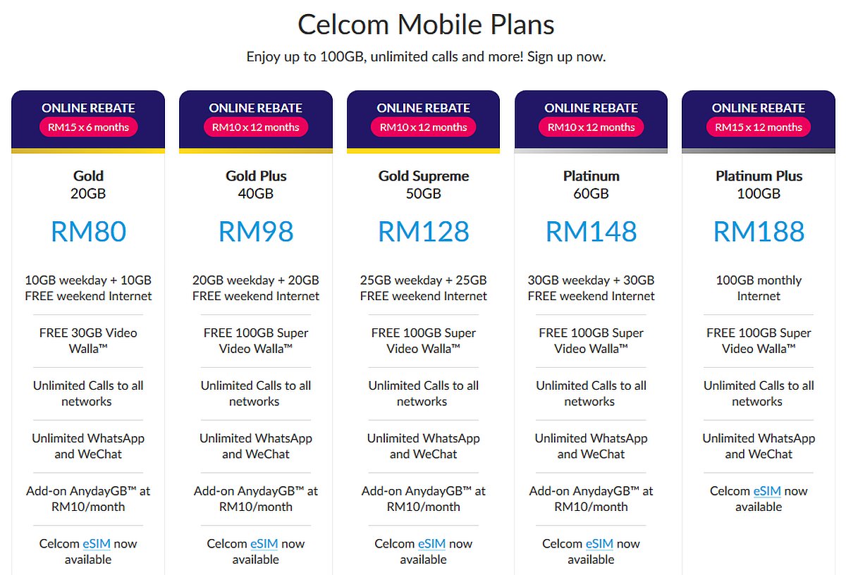Ramai pengguna Celcom kesal Video Walla 100GB tidak lagi percuma ...