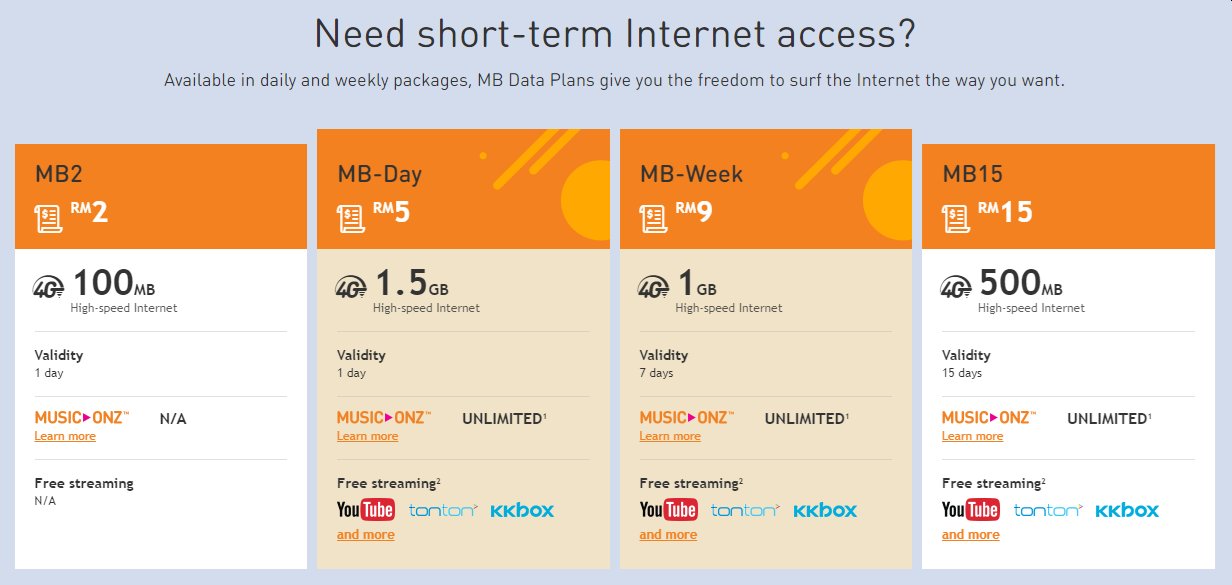 Rumusan Pas Internet Prabayar 2020: U Mobile Unlimited Funz ...