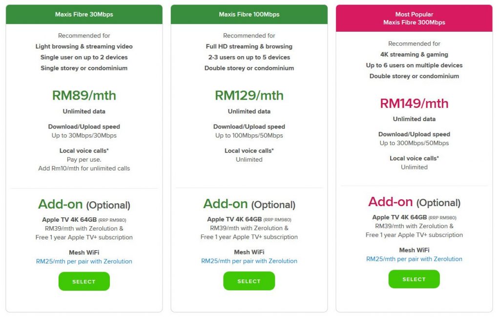 Maxis beri dongle 4G LTE dahulu untuk pendaftaran Maxis Home Fibre ...