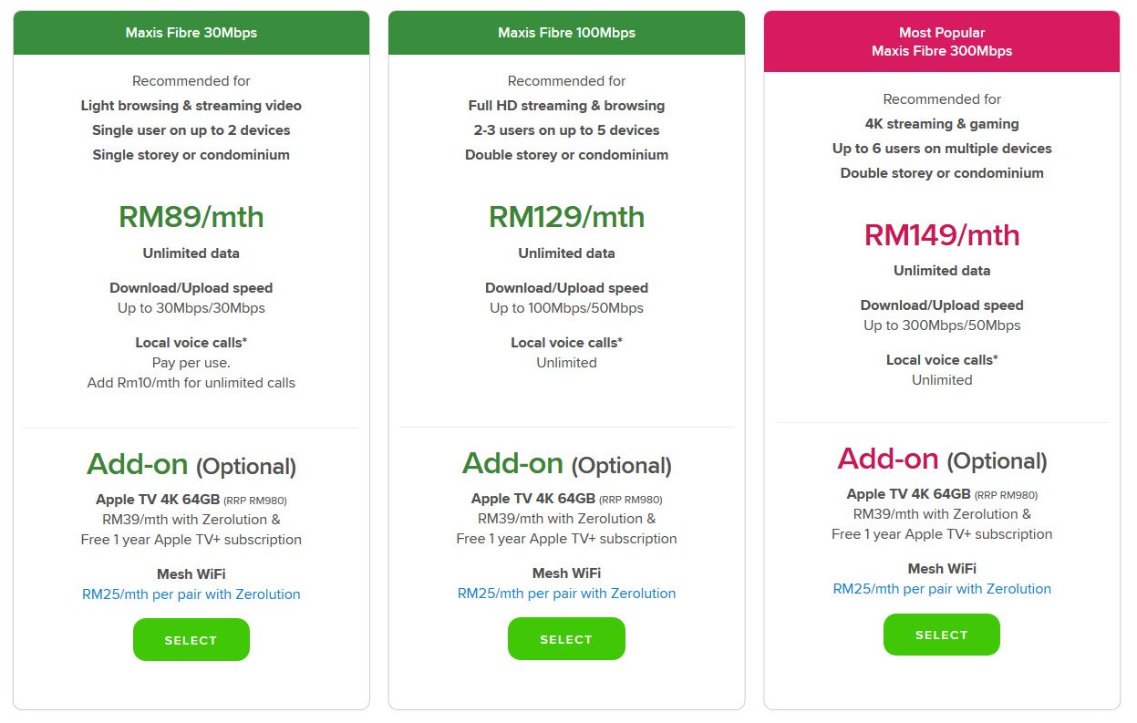 Maxis beri dongle 4G LTE dahulu untuk pendaftaran Maxis Home Fibre ...