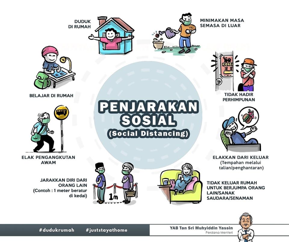 Penjarakan sosial perlu menjadi amalan sehingga tahun 2022 - SoyaCincau.com