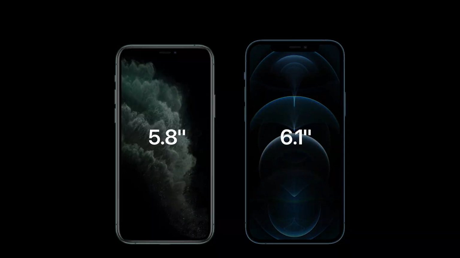 iPhone 12 Pro dan iPhone 12 Pro Max: Berbeza saiz skrin dan saiz kamera ...