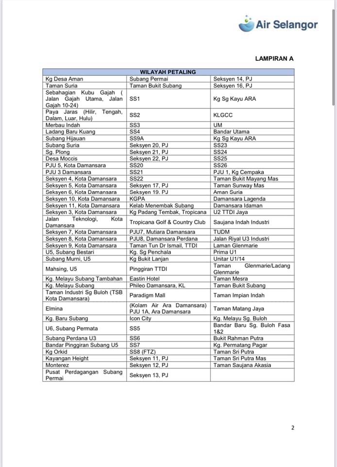 Paip air LRA Sungai Selangor pecah, jejas bekalan air di beberapa kawasan Lembah Klang ...