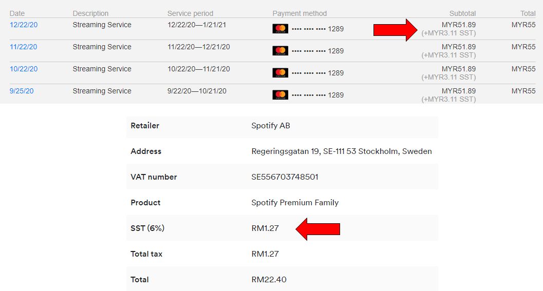 Hampir setahun kerajaan kutip Cukai Perkhidmatan Digital, ini hasilnya ...