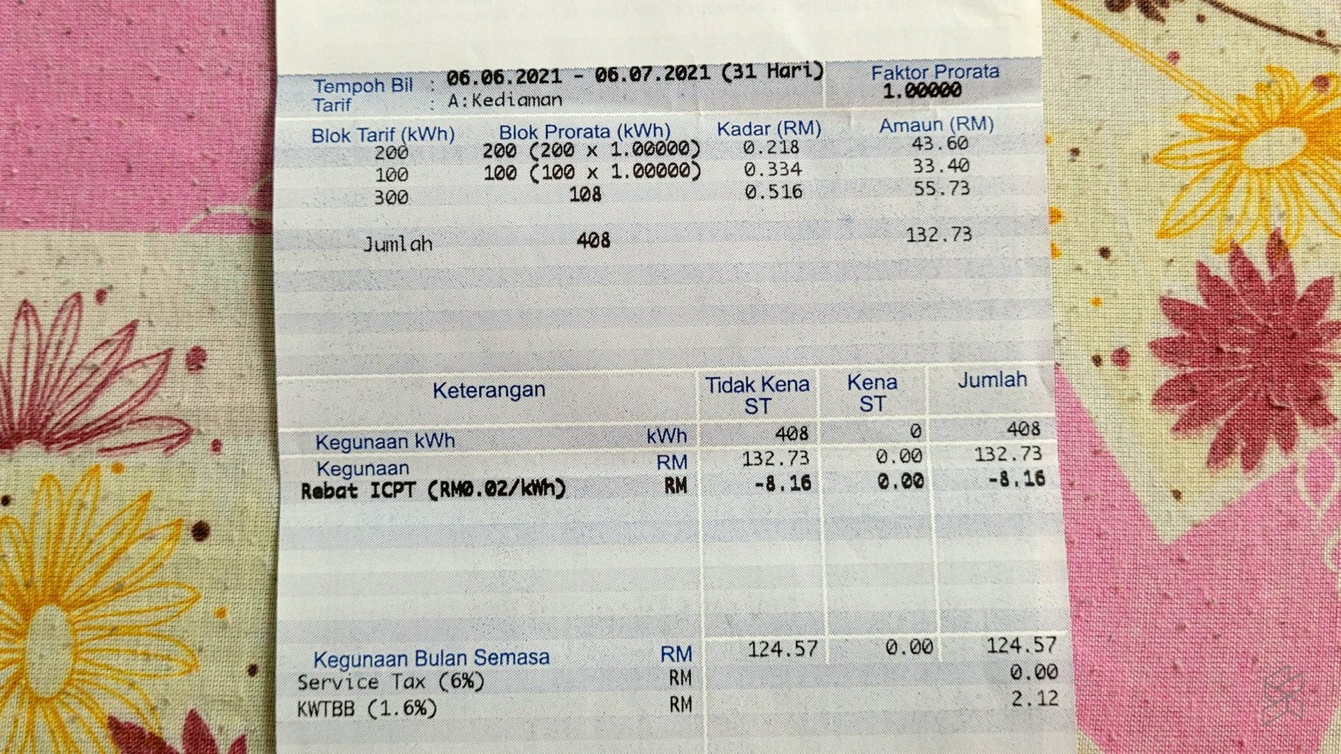 Fahami penggunaan elektrik serta tip penjimatan bil - SoyaCincau.com