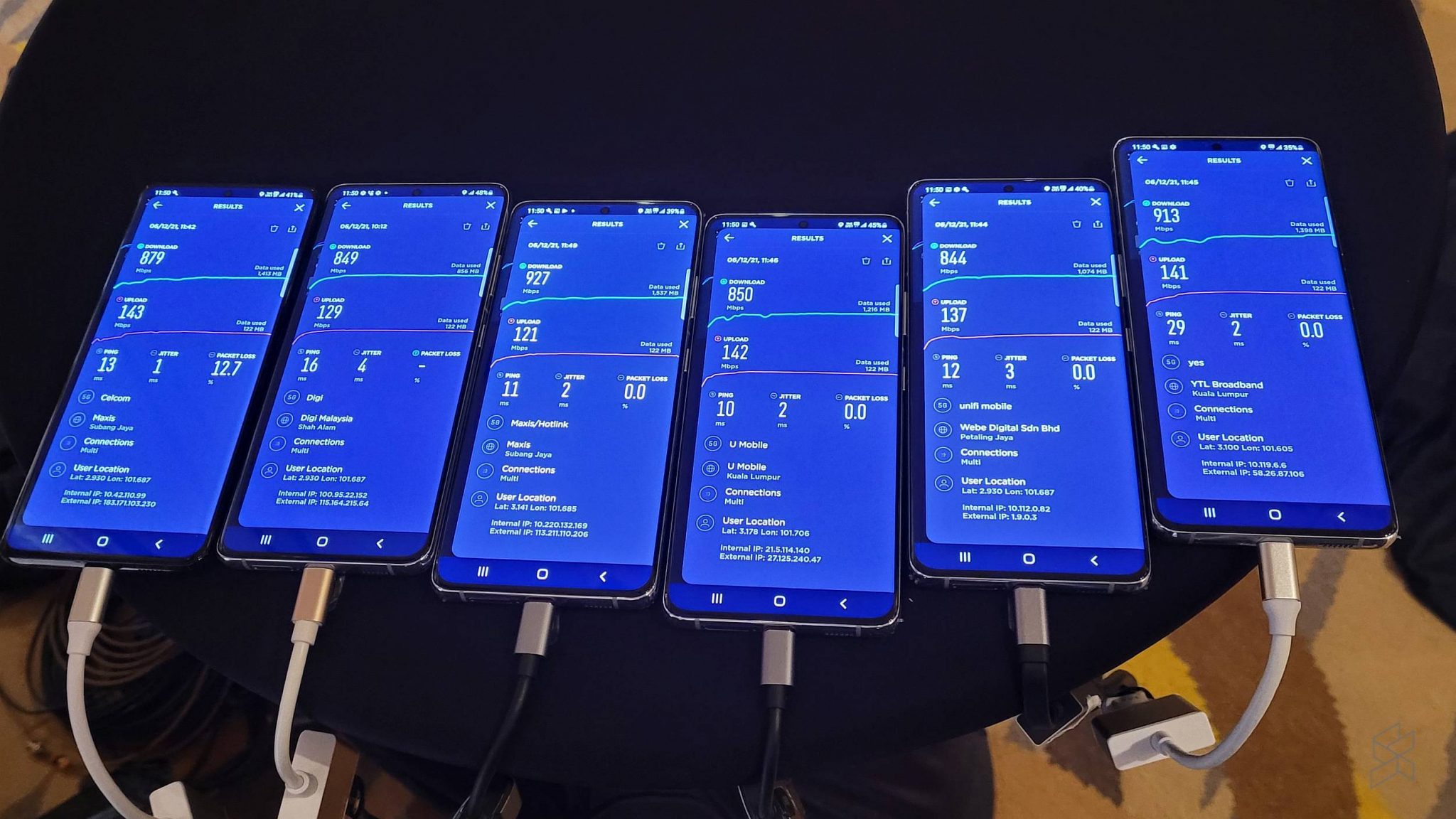 Kerajaan pertimbang untuk tukar model tunggal 5G DNB kepada model lama ...