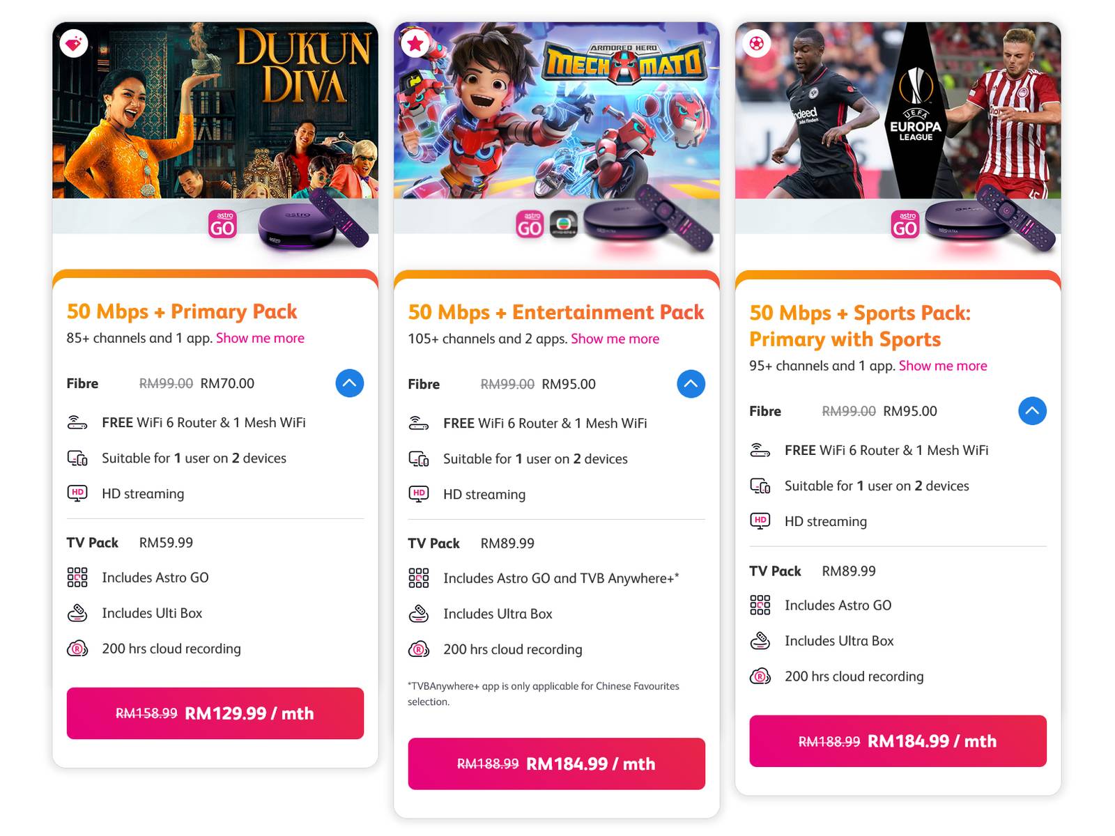 Astro Fibre dilancar, jalur lebar tetap dengan rebat sehingga RM39 sebulan - SoyaCincau.com