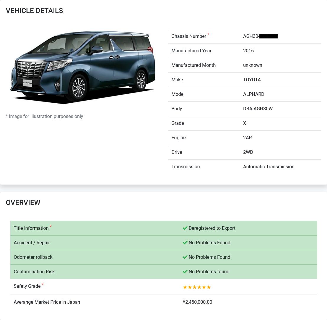 Periksa rekod kereta terpakai dengan CTOS Vehicle Check untuk elak ...