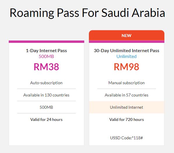 Daripada 6 telco, ini 2 pas roaming prabayar terbaik untuk umrah 2023 ...