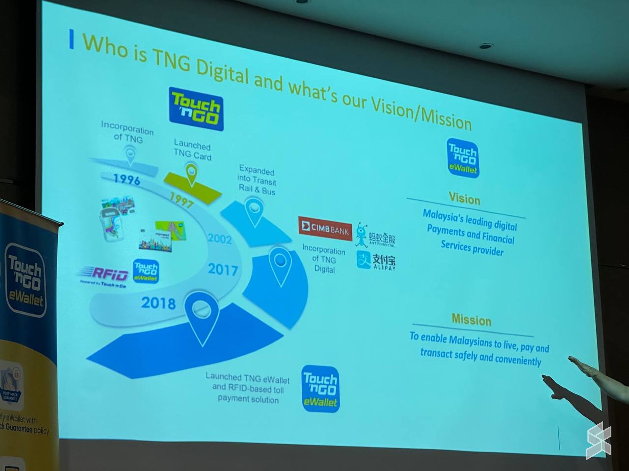 TNG eWallet jadi institusi kewangan pertama Malaysia penuhi 5 strategi ...