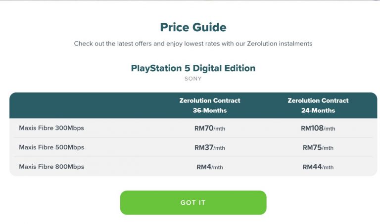 Jangan beli PS5 dari TM Unifi, baik beli terus di kedai Sony ...