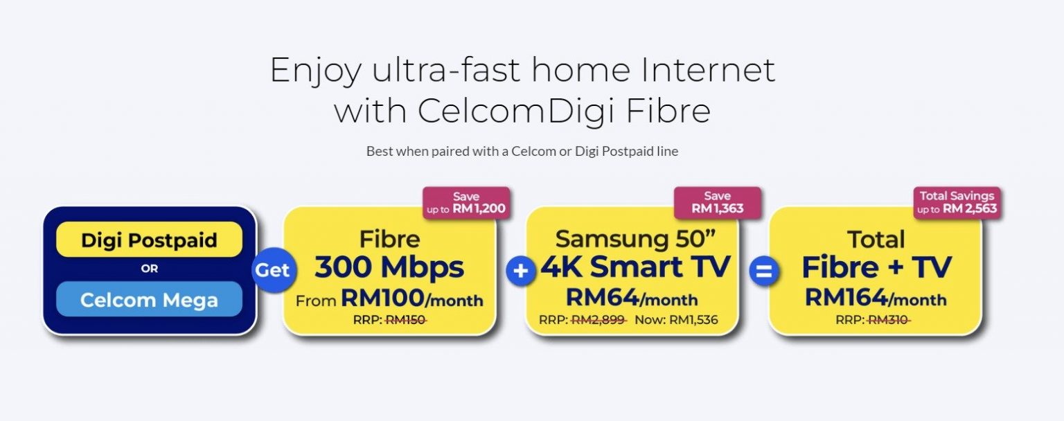 CelcomDigi Fibre, pelan jalur lebar tetap tawar diskaun sangat menarik ...