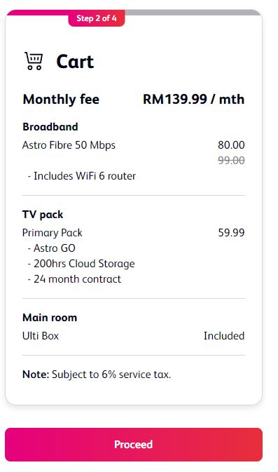 Astro Fibre tembusi Malaysia Timur, bermula dengan Sabah - SoyaCincau.com