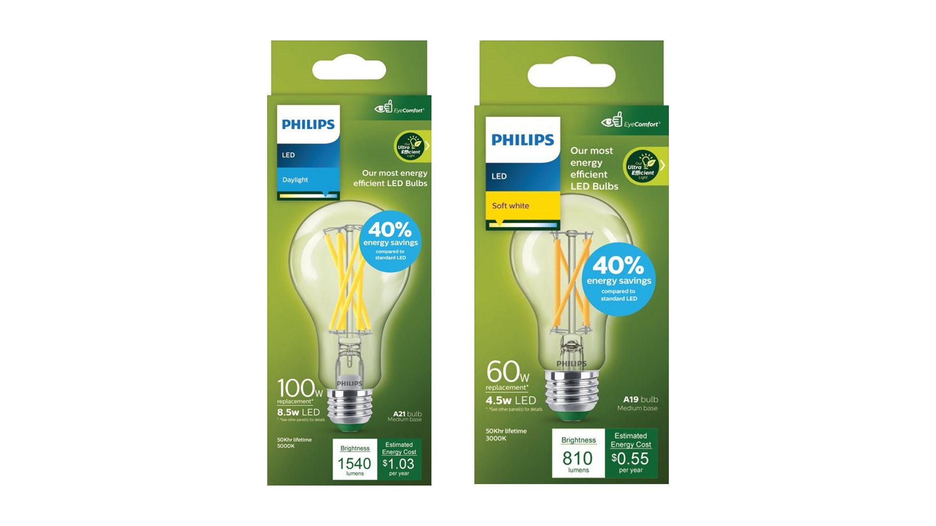 Philips lancar mentol ultrajimat, guna elektrik RM4.54 sahaja setahun ...