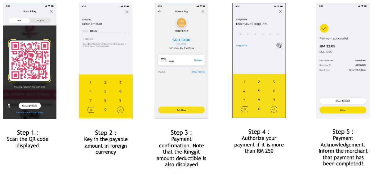 Fungsi DuitNow QR kini boleh digunakan di Indonesia - SoyaCincau.com