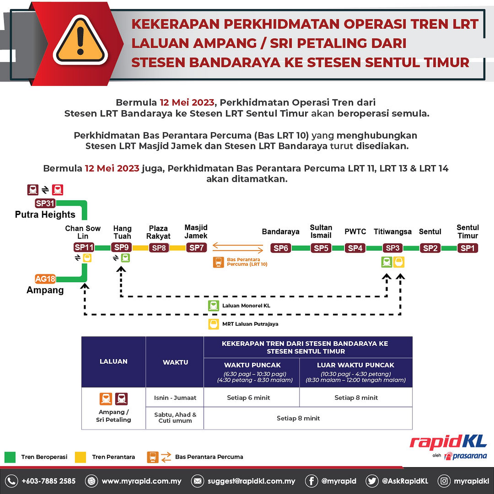 6 stesen LRT laluan Ampang/Sri Petaling beroperasi semula mulai 12 Mei ...