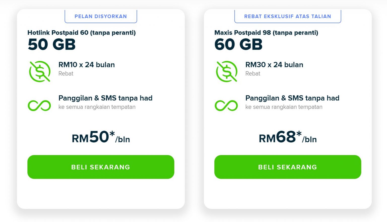 Kakitangan kerajaan boleh langgan pelan Maxis hingga RM30 lebih murah ...