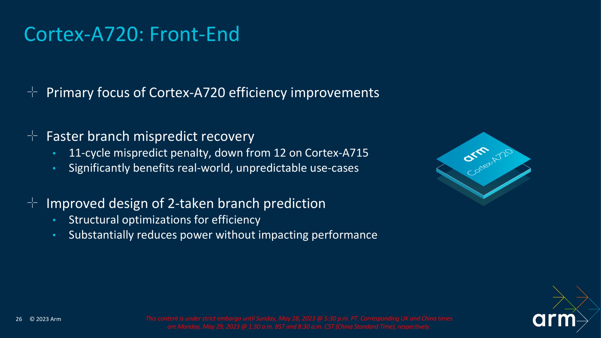 Cortex-A720 & A520: Teras cekap tenaga dengan naik taraf prestasi ...