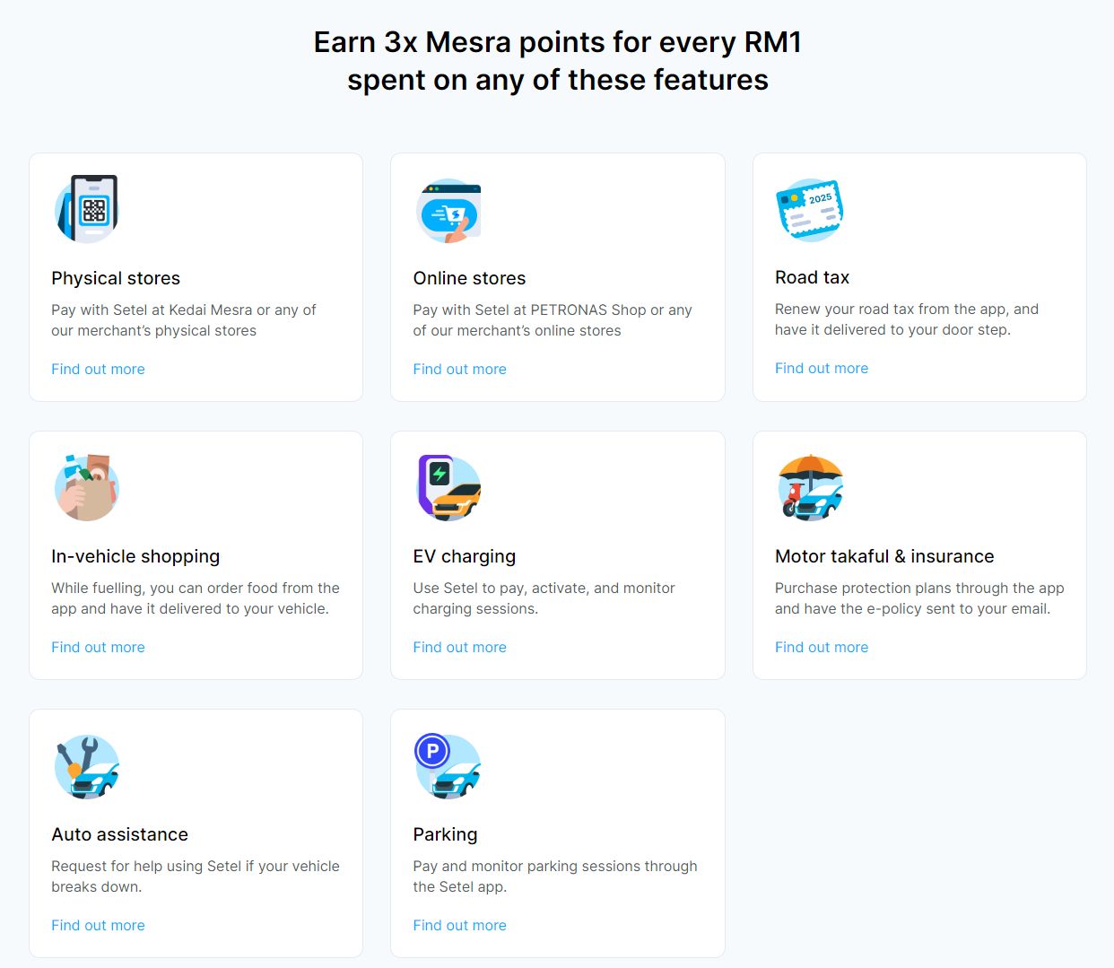 Setel tawar 3x ganjaran Mesra hingga 14 Julai 2023, ini butirannya ...