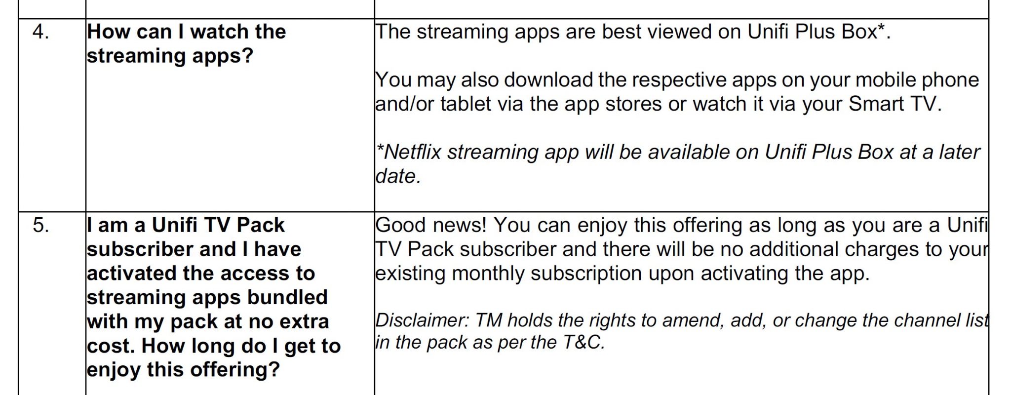 Netflix boleh dilanggan di Unifi TV tetapi masih tiada di Unifi Plus ... Netflix boleh dilanggan di Unifi TV tetapi masih tiada di Unifi Plus ...
