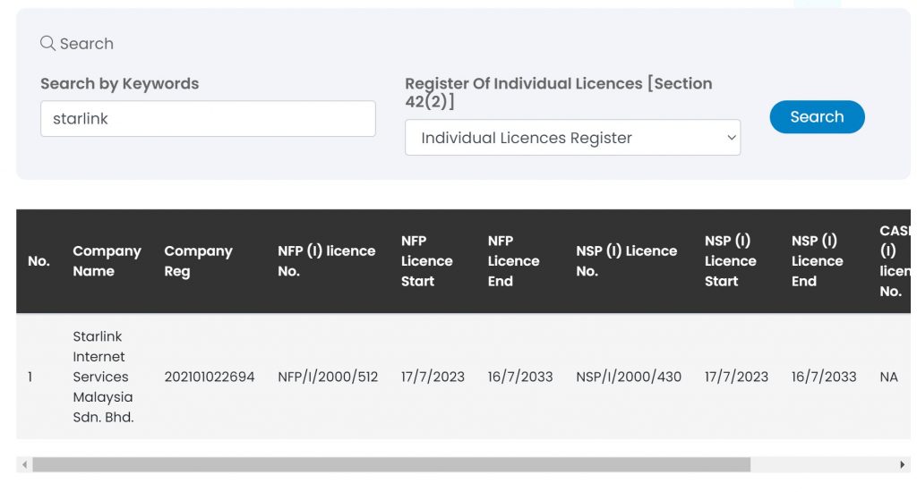 SKMM beri lampu hijau untuk Starlink beroperasi di Malaysia, apa ...