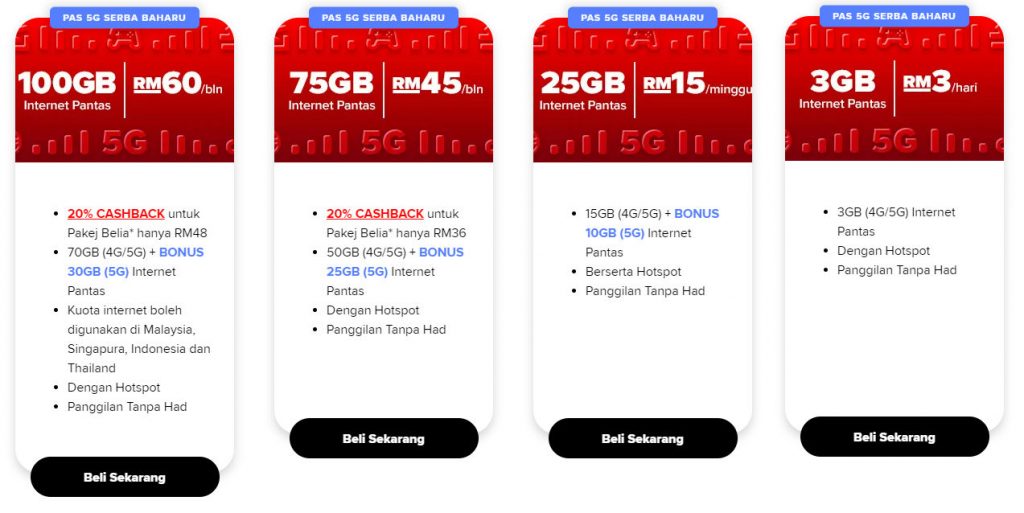 Maxis 5G kini aktif, Hotlink pas bulanan sepantas 12Mbps dan serendah RM45 - SoyaCincau.com
