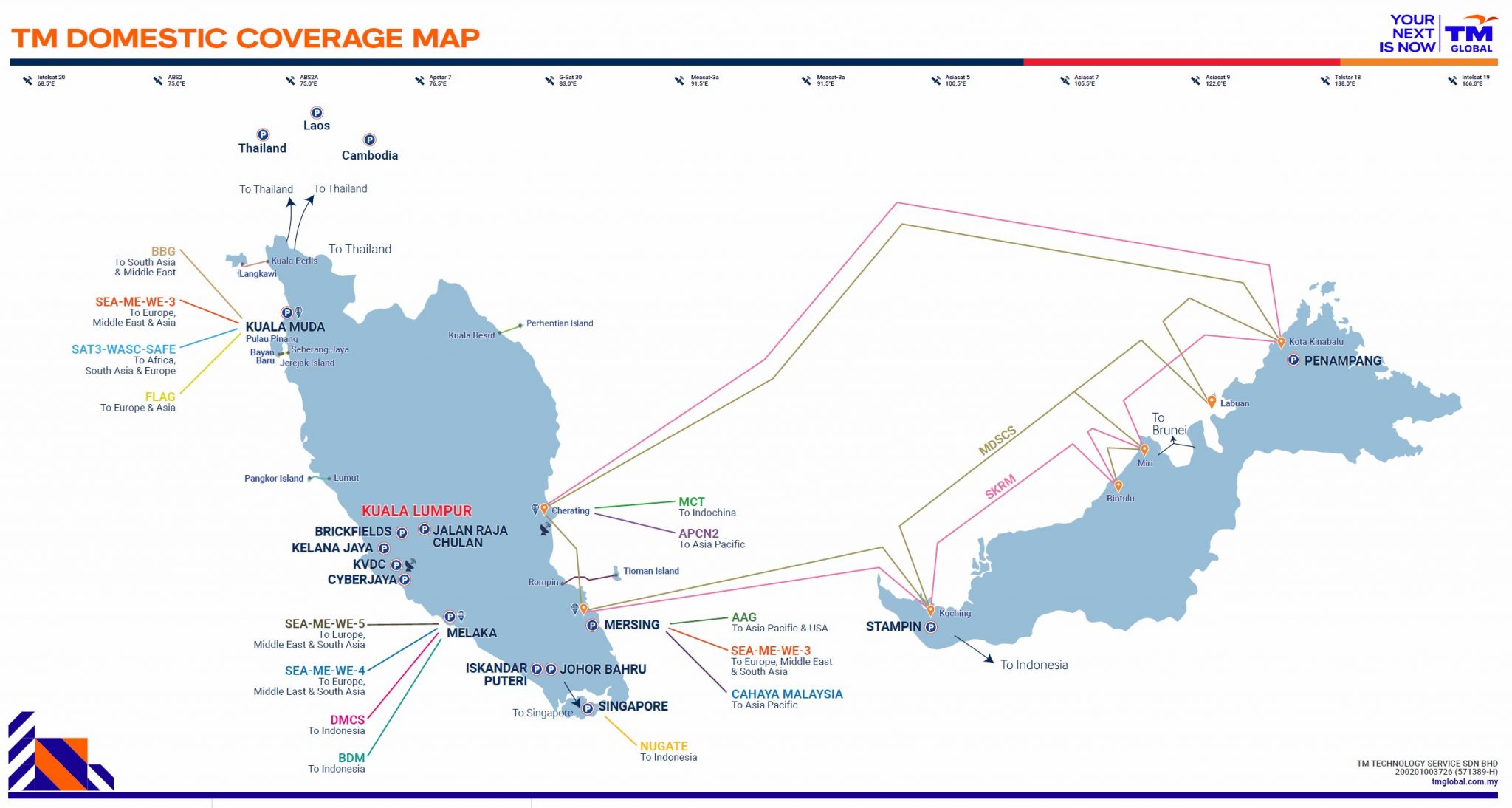TM sertai Kabel Asia Link, kabel dasar laut sejauh 7,200km hingga ke ...