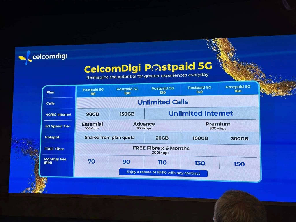 CelcomDigi lancar pascabayar 5G baharu, percuma fiber 300Mbps ...