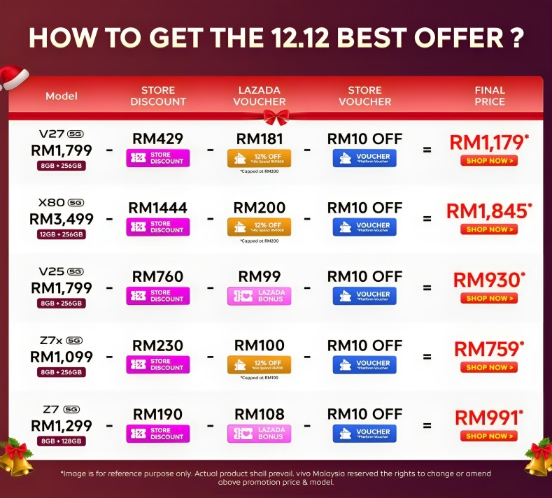 Promo 12.12 Vivo: Telefon 5G serendah RM729 & banyak lagi promosi menarik